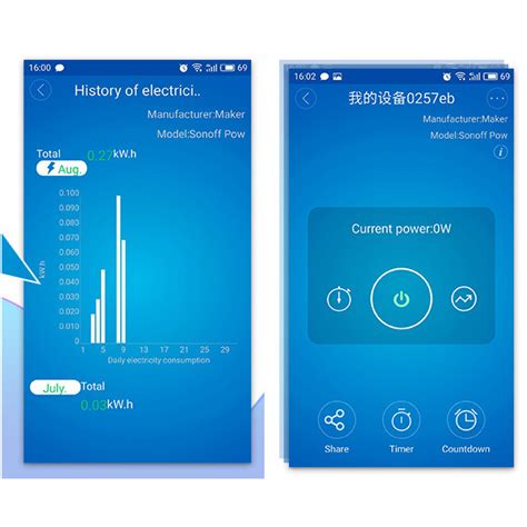 Sonoff Pow WiFi интернет ключ 220V 16A AC с измерване на консумация WiFi Switch With Power