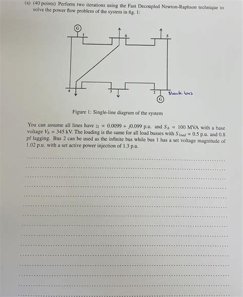 Solved A 40 Points Perform Two Iterations Using The Fast
