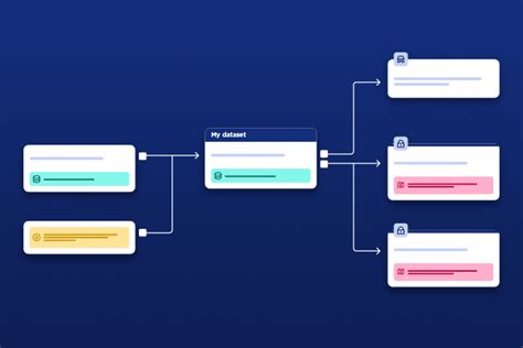 analyze your data usage with opendatasoft s data lineage feature