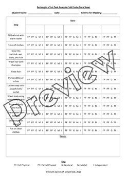 Editable Task Analysis Data Sheets For Bathing And Showering ABA Therapy