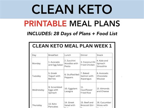 Clean Keto Meal Plan Pdf 7 Day Diet Plan Recipes Keto Cycle Clean Eating Healthy Meal Plan