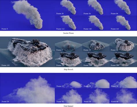 Neuralvdb High Resolution Sparse Volume Representation Using