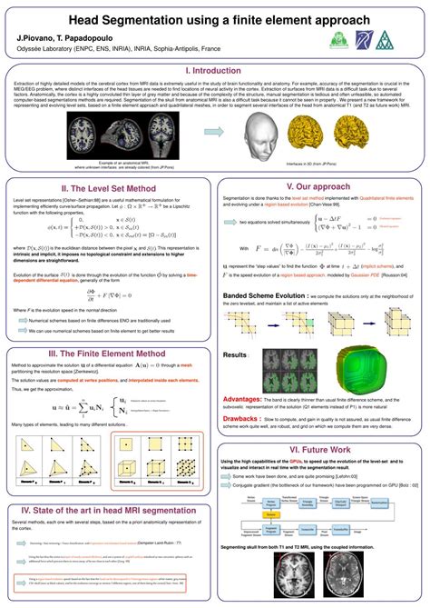 Ppt Head Segmentation Using A Finite Element Approach Powerpoint Presentation Id3789758