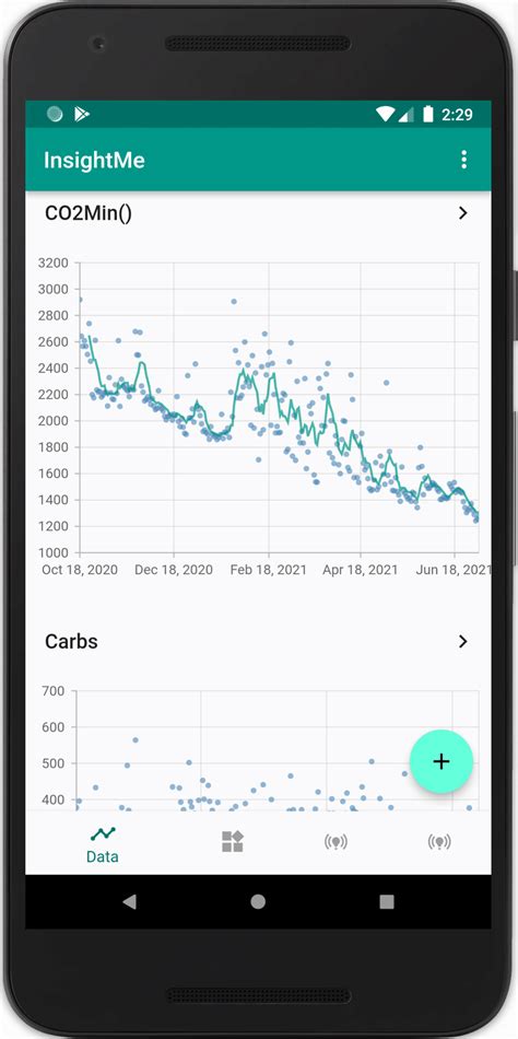 Screenshots Showing How Users Can Explore Data Download Scientific Diagram