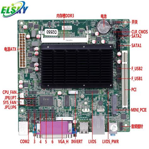 Mini Itx Motherboard Fanless At William Ashbolt Blog