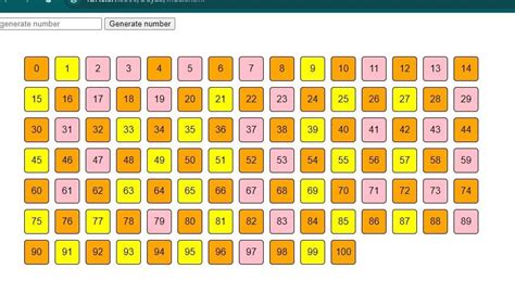 Beulah Ude On Linkedin 30daysofcode 30daysofcode