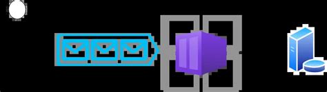 Understanding Kubernetes Namespaces And Clusters By Daniel Ben Hayoun