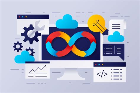 Devops A Brief Overview