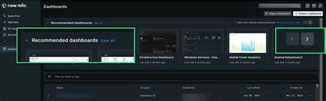 Recommended Dashboards New Relic Documentation