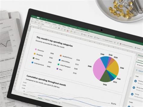 Microsoft Inclui Recursos De Fórmulas Automáticas No Excel Para Web Vida Digital Script Brasil