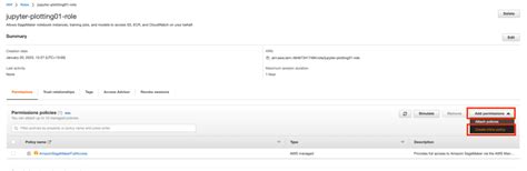 Basic Plotting Using Aws Jupyter Notebooks Aws Cloud Devops