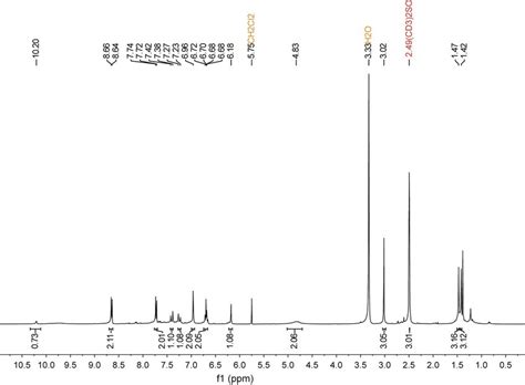 Figure S10 1 H Nmr Spectra Of Compound Tnn Download Scientific Diagram