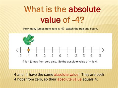 PPT Understanding Absolute Value PowerPoint Presentation Free Download ID