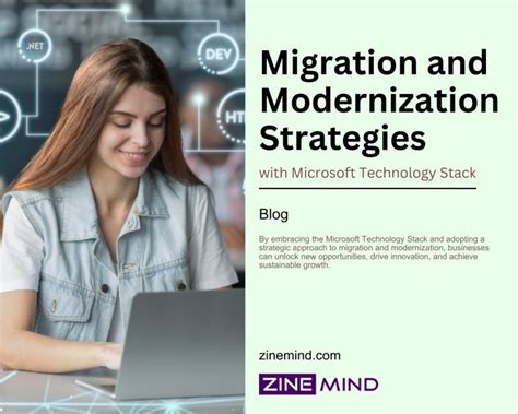 Zinemindtechnologies Microsofttechnologies Blog Bengaluru Zinemind Technologies