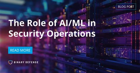 The Role Of Aiml In Security Operations Binary Defense