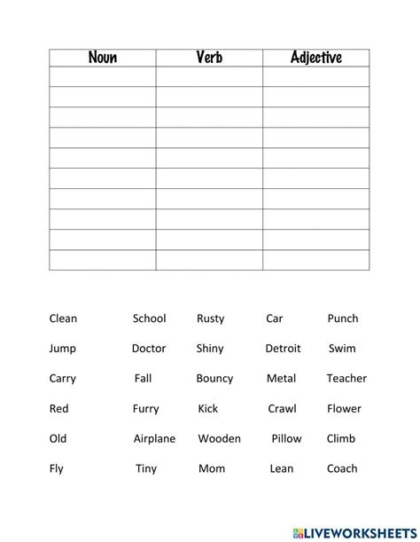 Noun Verb Adjective Review Worksheet Live Worksheets Worksheets