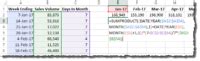 How To Convert Weekly Data Into Monthly Data In Excel Excel Tactics