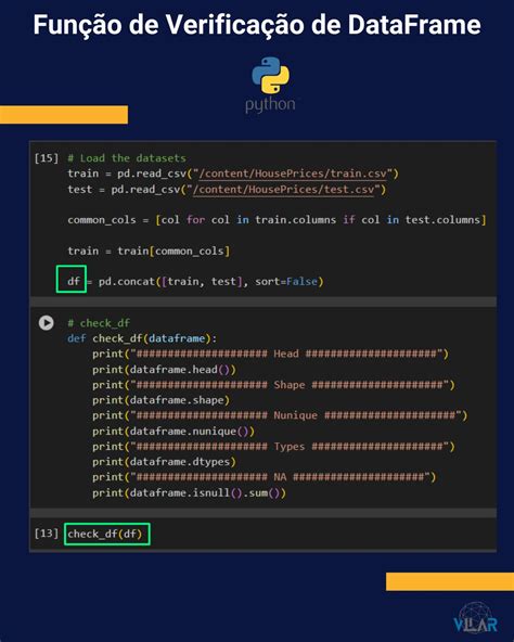 Python Dataframe Dados Python Dataanalysis Datavisualization Businessintelligence