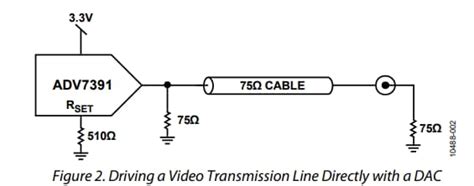 How To Decide Load Resistor For Best Performance At Dac Voltage Output Qanda Video Engineerzone