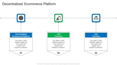 Decentralized Ecommerce Platform Powerpoint Presentation And Slides Ppt
