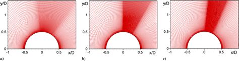Close Up Fragments Of Computational Grids In Xy Plane For Three