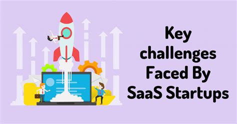 B2b Saas Sales Cycle Key Steps To Accelerate Growth Bufferapps