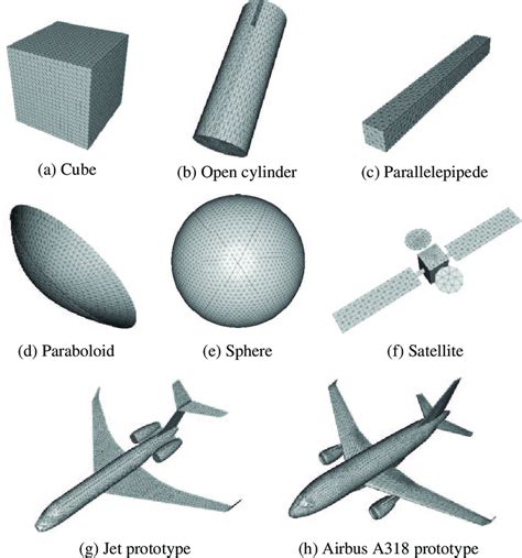 Meshes Associated With Test Examples Download Scientific Diagram