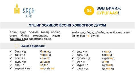 Эх хэл соёл Зөв бичих нь соёл юм Зөв бичих дүрмээс