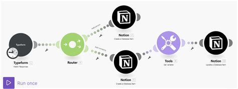 Notion Relation Fields How To Make Community