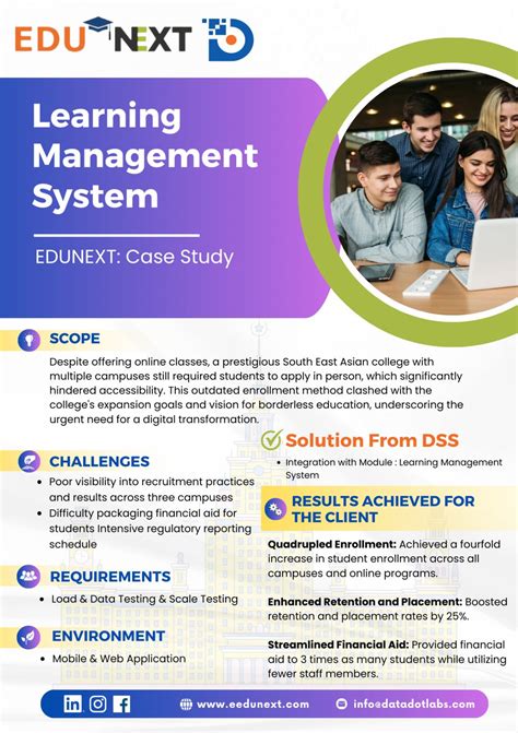 Erp Software Business Erpsoftware Technology Cms Erpsystem Erpsolutions Dss Software