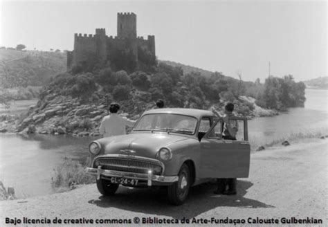 Simulation Models In Tourism Projects Impacto