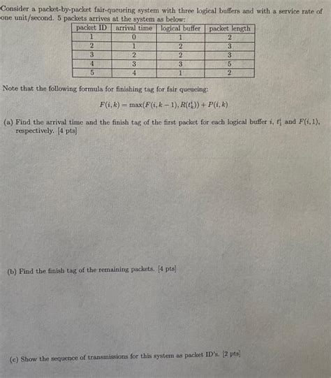 Solved Consider A Packet By Packet Fair Queueing System With