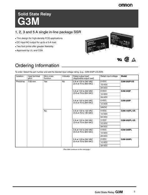Omron G3m Specification Sheet Pdf Download Manualslib