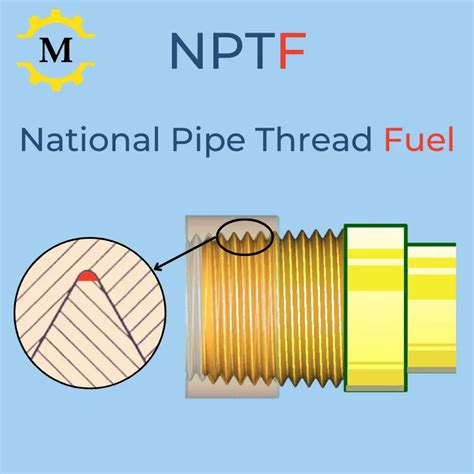 2 11 1 2 Npt Drill Size Wholesale Dealer Oceanproperty Co Th