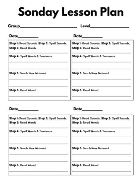 Sonday System 1 Lesson Plan And Mastery Checks By Ali Blackburn Tpt