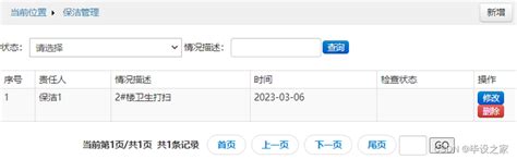 小区物业管理系统的设计与实现居民物业保安管理员四角色论文源码java270小区物业管理系统用户管理的设计和实现 Csdn博客