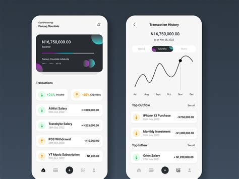 Expense Tracker Ui Design Designs Themes Templates And Downloadable