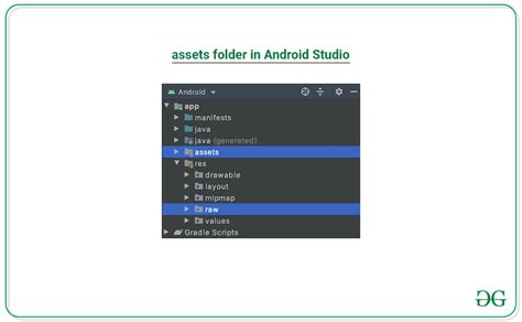 学习Android Studio应用开发的完整指南 学习Android Studio开发应用程序的完整指南 最后更新 掘金