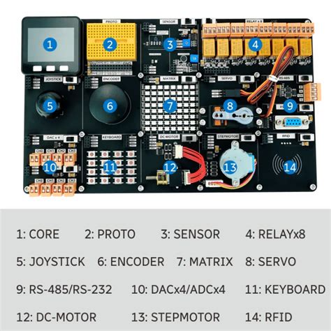 Universal Iot Experiment Kit For Esp32 At Rs 2249900 Educational Robotic Kits Id 2854189451188