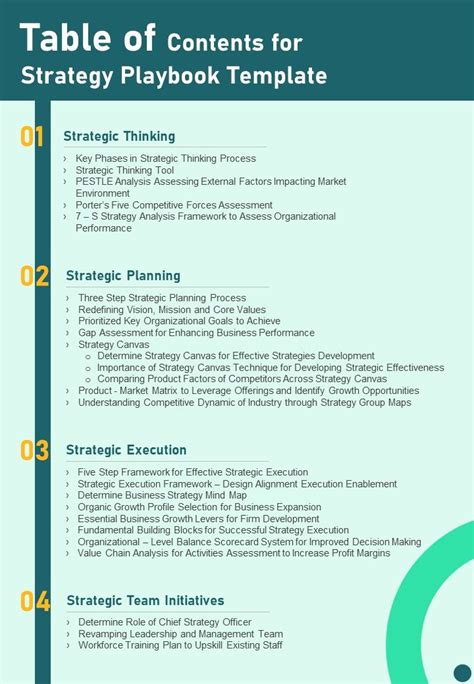 Table Of Contents For Strategy Playbook Template One Pager Sample Example Document Ppt Example