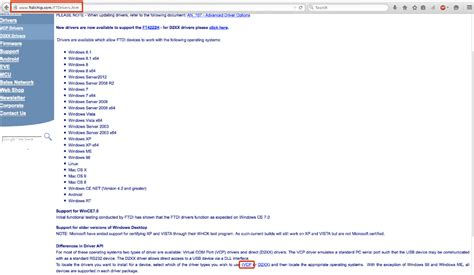 FTDI DRIVER INSTALLATION WINDOWS 7 Soldered Electronics
