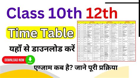 Board 10th 12th Time Table 2025 All Board Exam Date Sheet 2025 26