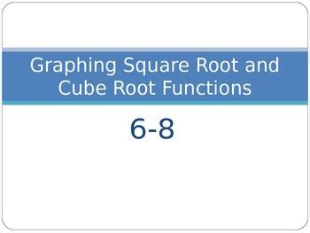 Graphing Square Cube Root Functions By The World Of Algebra TPT