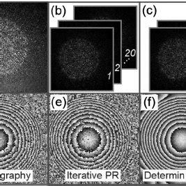 Reconstructed Wavefront Phase Focused Intensity And Digitally Wrapped Download Scientific