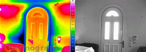 Εντοπισμός θερμικών απωλειών Thermograph