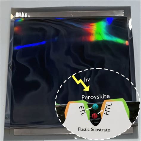 Tiny Grooves Reshape Future Of Solar Cell Manufacturing Tech Xplore