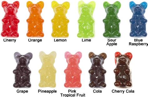 Buy Giant Gummy Bears Vending Machine Supplies For Sale