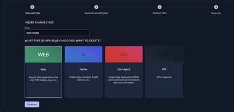 Full Stack Zitadel Integration With Nextjs