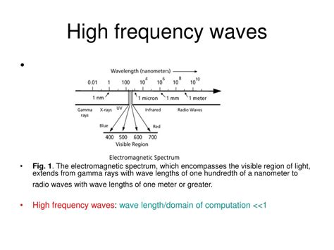 Ppt High Frequency Waves In Heterogeneous Media Computational