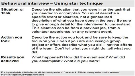 13 Sample PBI Interview Questions And Answers Support Your Career